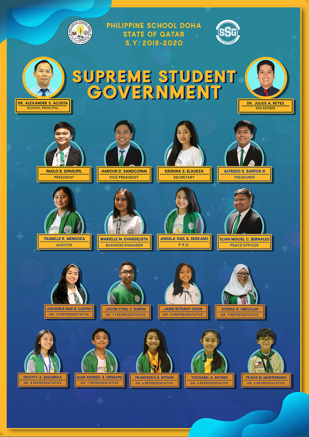 Student Government Philippine School Doha Student Government Philippine School Doha